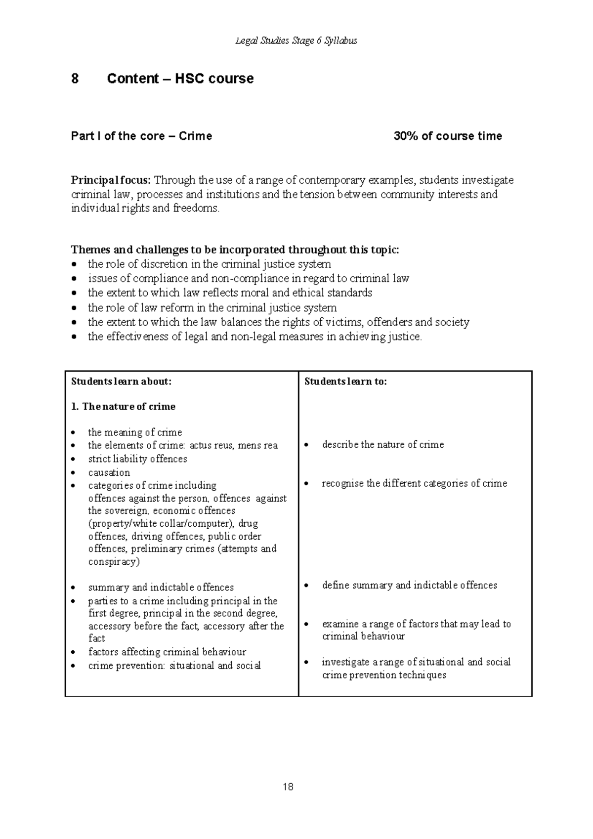 Crime Sylibus - yes use - Legal Studies Stage 6 Syllabus 18 8 Content ...