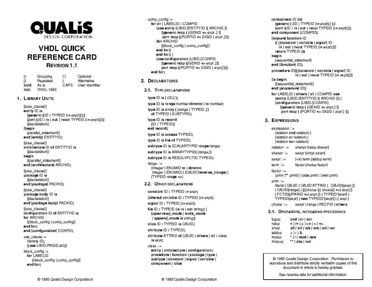 Vhdlqrc - VHDL quick Reference Card - VHDL QUICK REFERENCE CARD REVISION 1. () Grouping ...