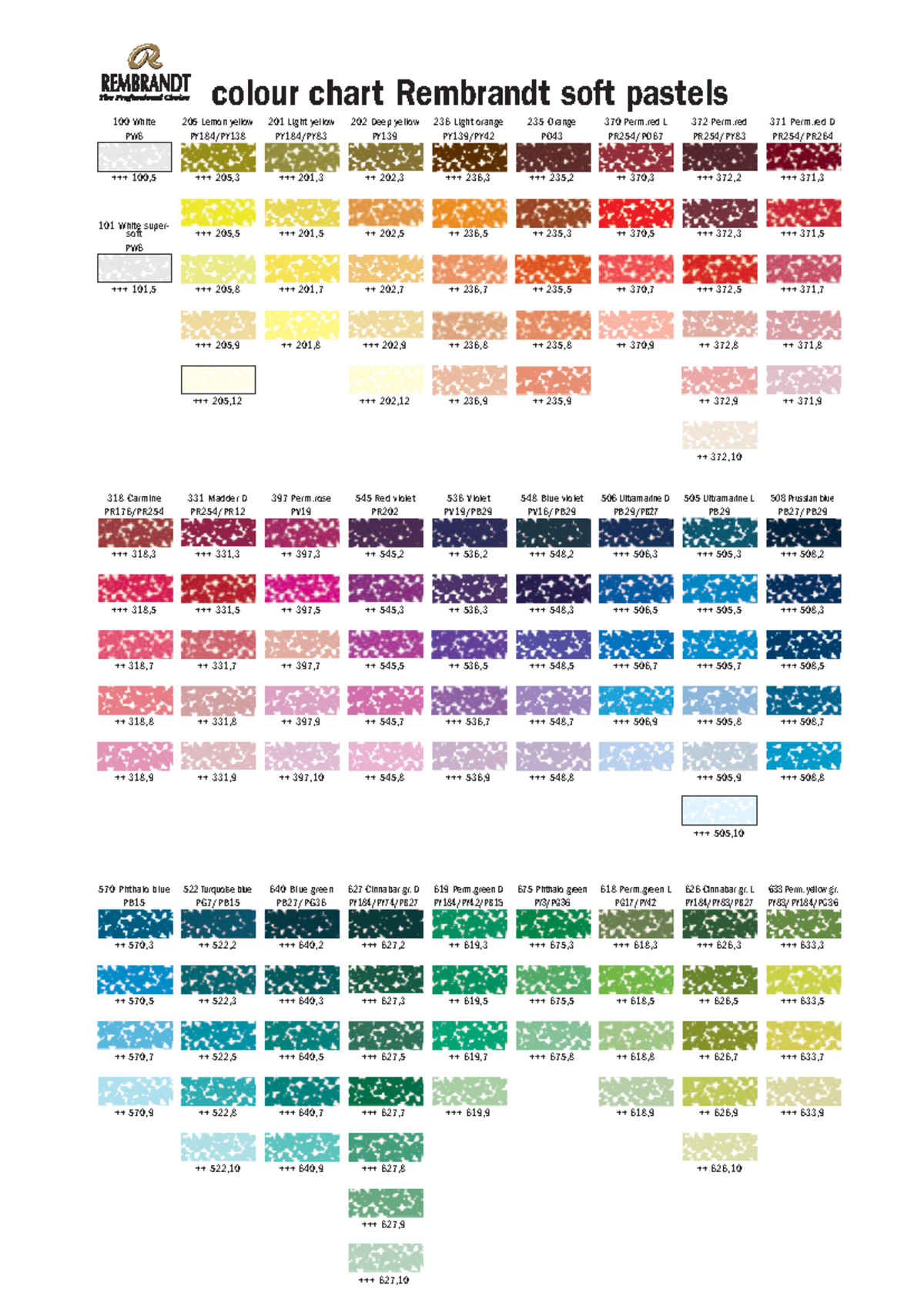 Color Chart rembrandt soft pastels - 100 White colour chart Rembrandt ...