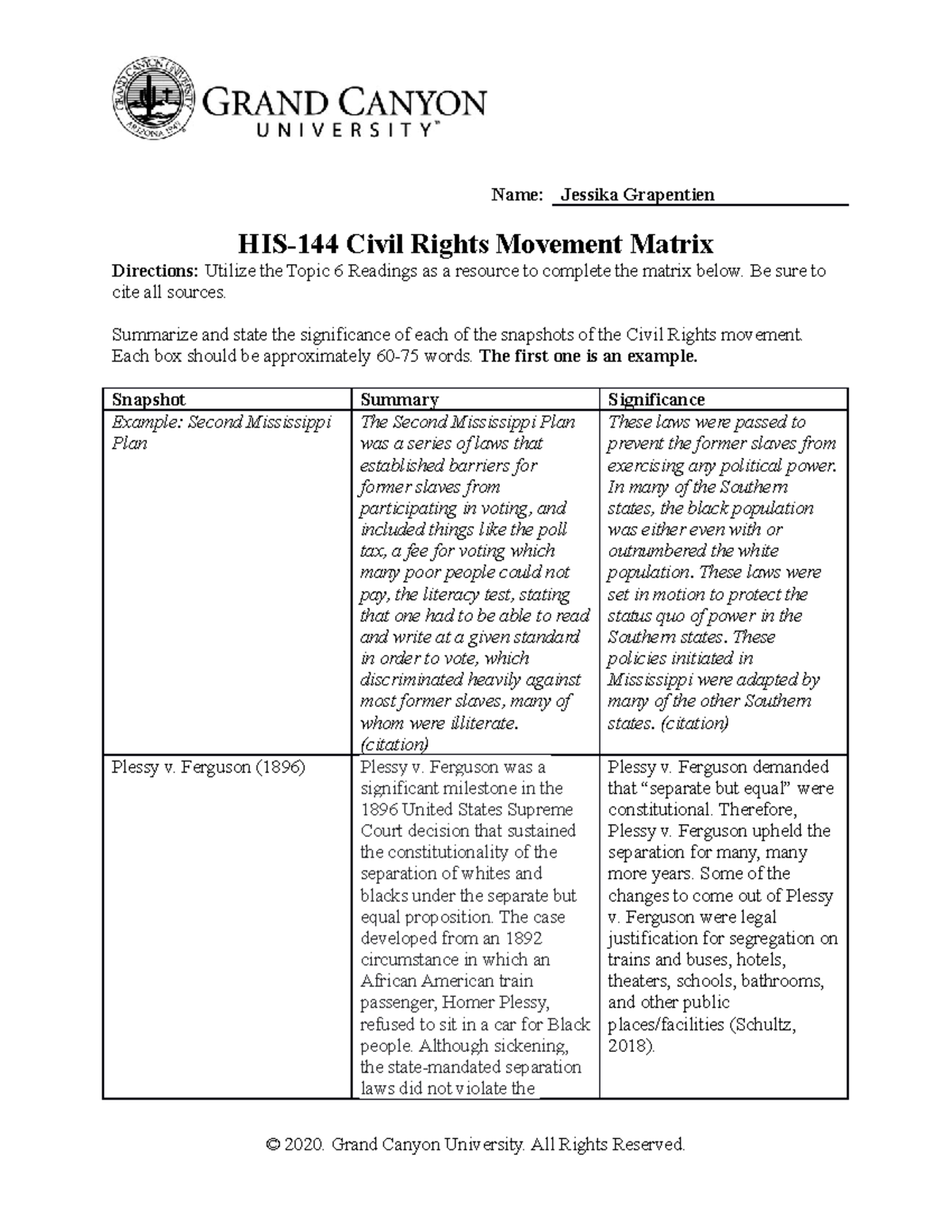 Civil Rights Movement Matrix - Name: Jessika Grapentien HIS-144 Civil ...
