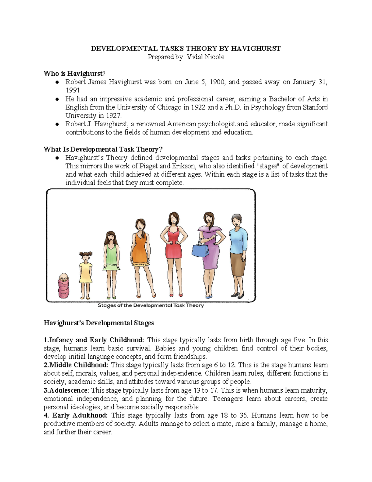 Developmental Tasks Theory BY Havighurst - DEVELOPMENTAL TASKS THEORY BY HAVIGHURST Prepared by ...