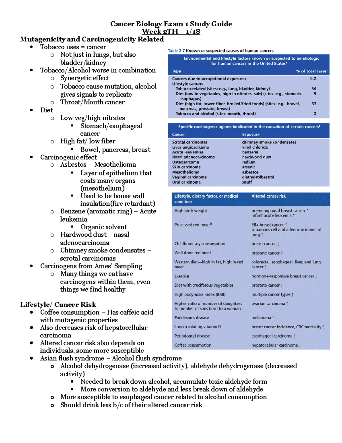 Cancer Bio Week 2TH - Huwe - Cancer Biology Exam 1 Study Guide Week 2TH ...