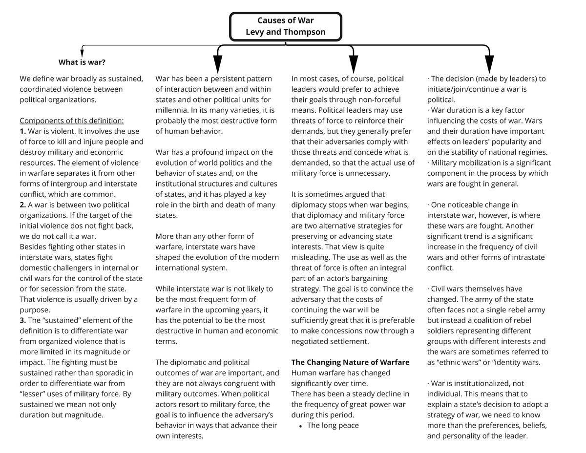 Summary: Causes of war - Causes of War Levy and Thompson We define war ...