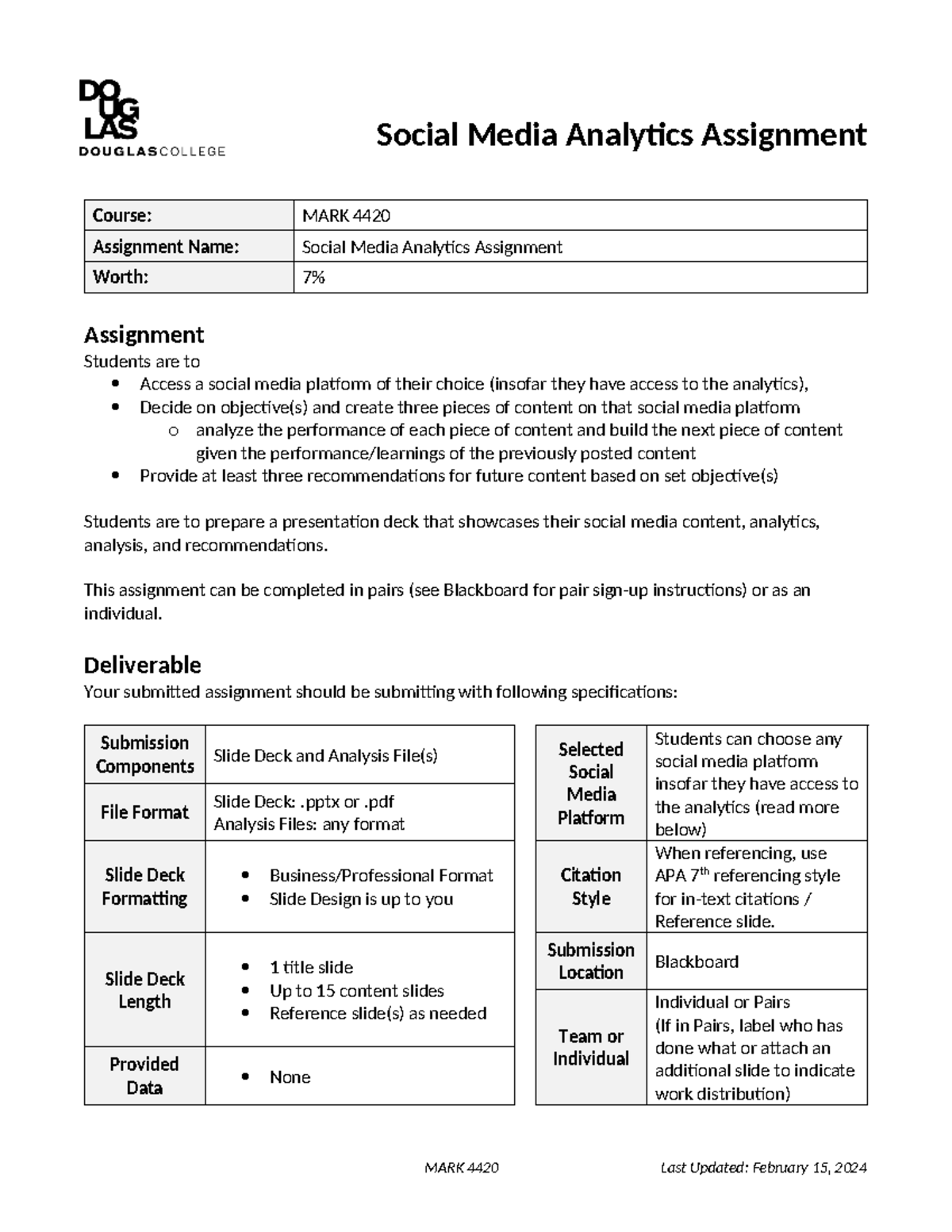 MARK4420 Assignment 3 Social Media Analytics Overview-W24 - Social Media Analytics Assignment ...