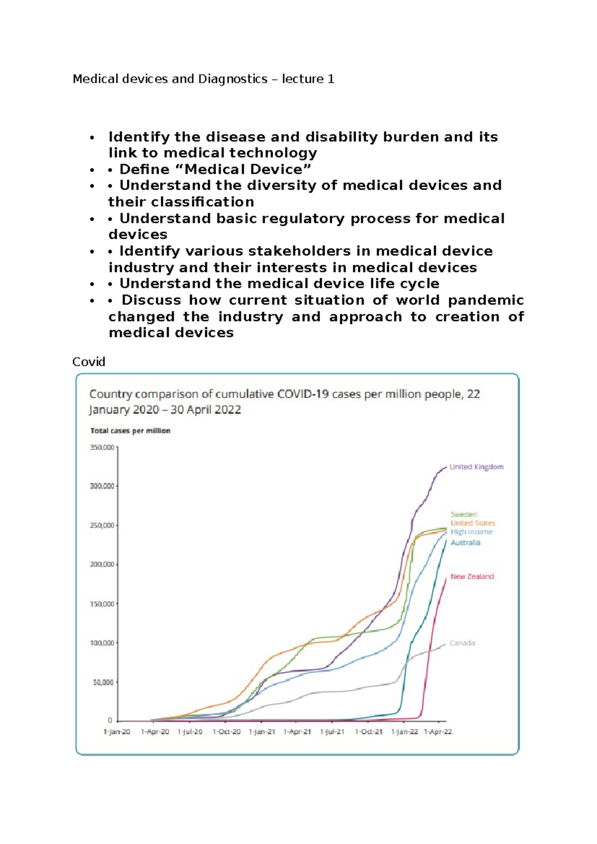 MDD lecture 1 - Summary Medical Devices and Diagnostics - Medical ...