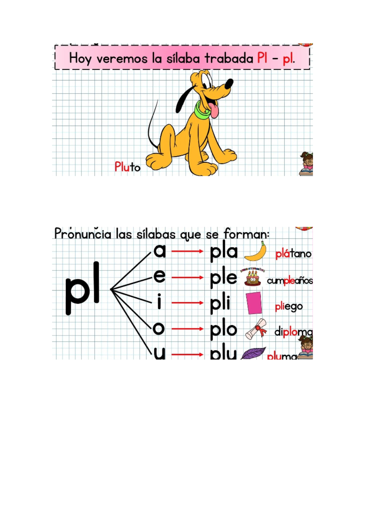 Fonema Pl - Recursos Educativos Para Educación - Studocu