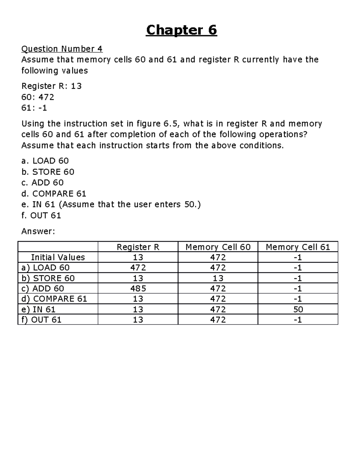 Assignment 3 for COMP 200 in Athabasca University - Chapter 6 Question Number 4 Assume that ...