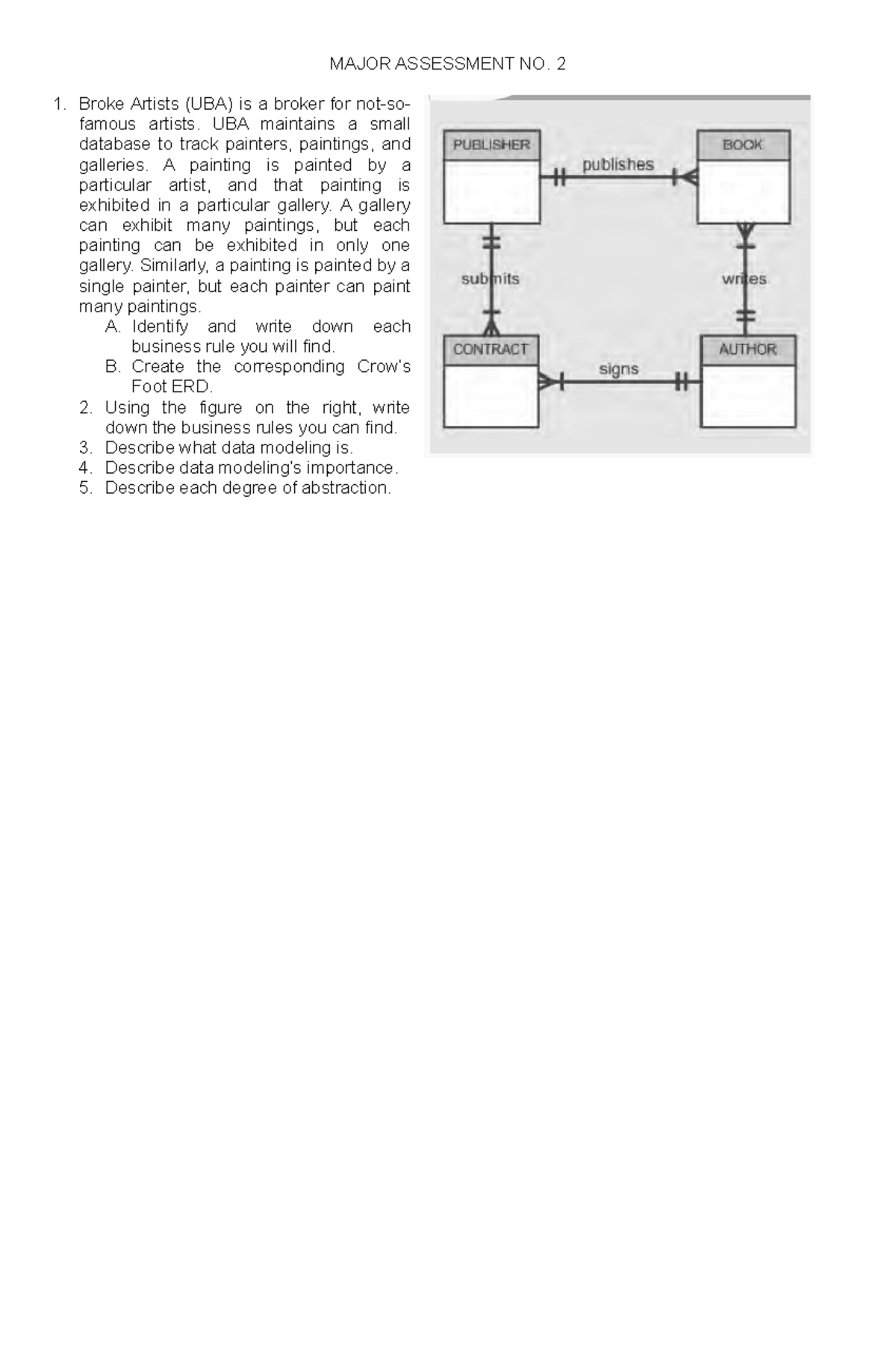 Assessment No. 2 - Data modeling - MAJOR ASSESSMENT NO. 2 Broke Artists ...