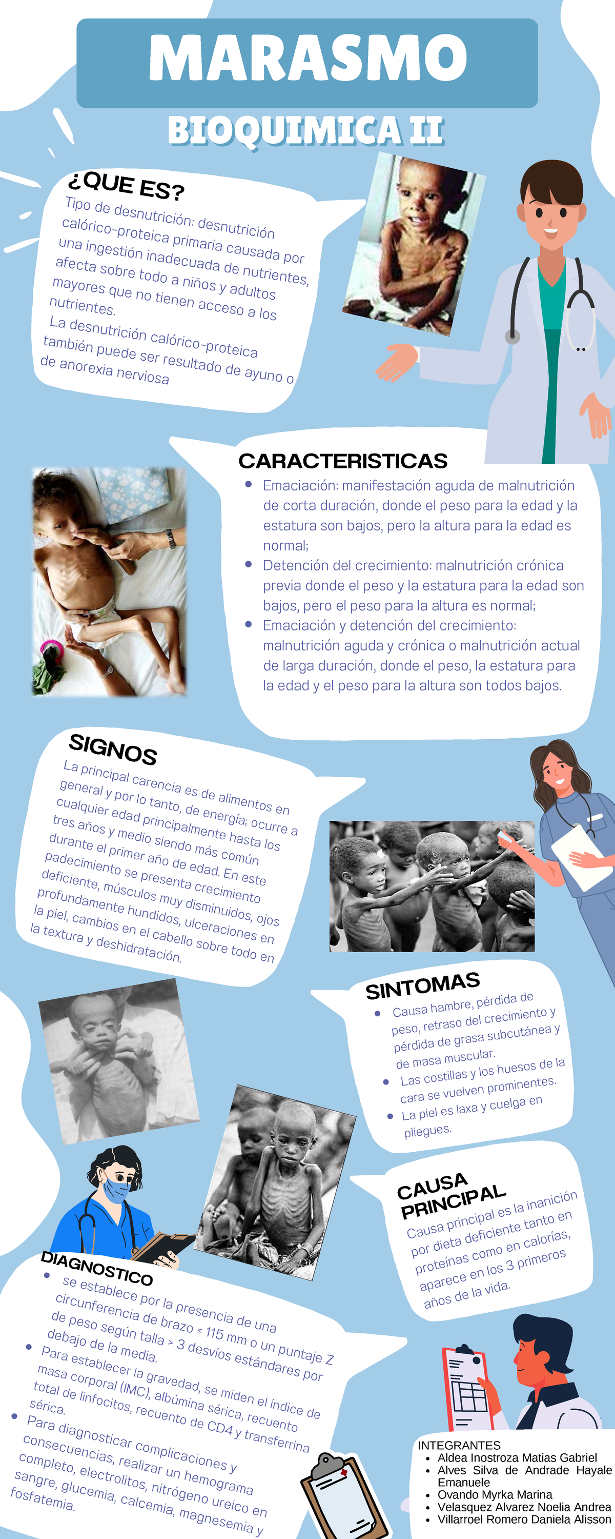 Marasmo - enfermedad - BIOQUIMICA IIBIOQUIMICA II DIAGNOSTICO se ...