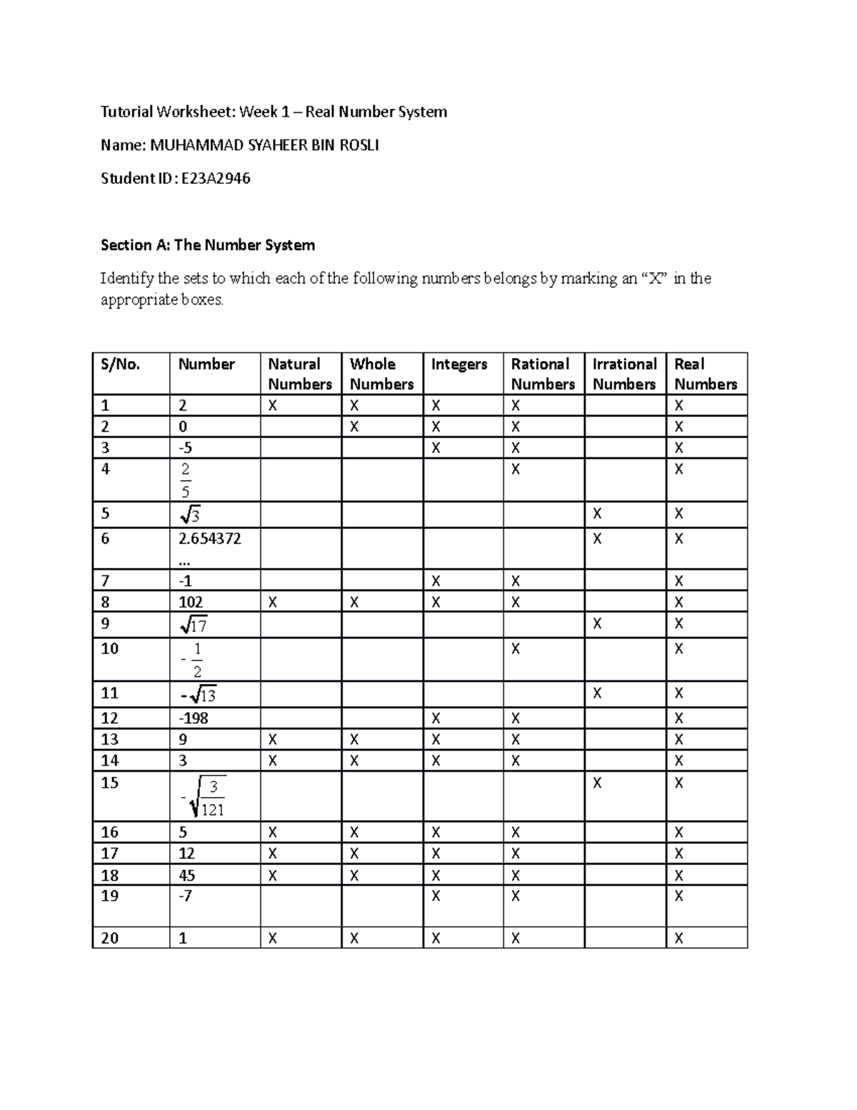 Tutorial 1 math - 1 TUTO - Tutorial Worksheet: Week 1 – Real Number ...