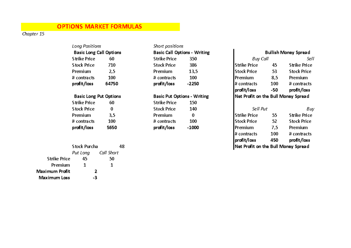 Options Handsheet - Summary of the Option/Futures part of the course ...