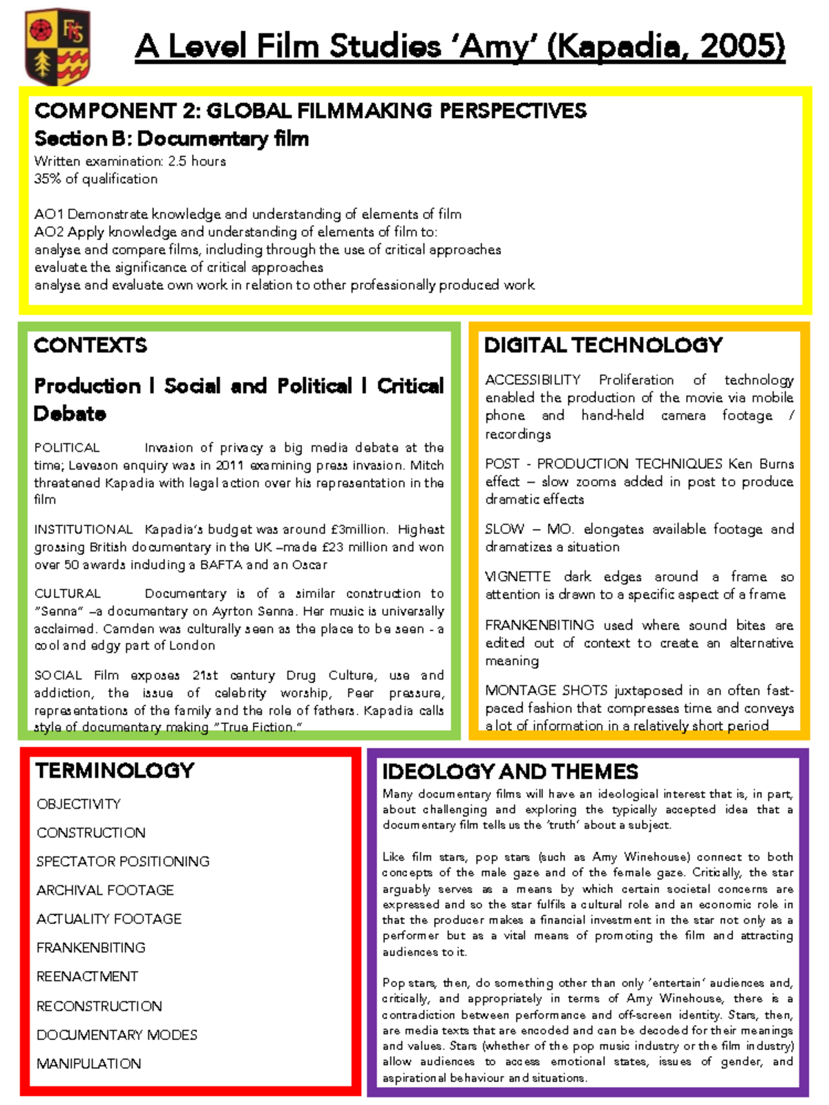 A Level Film Studies Knowledge Organisers - A Level Film Studies ‘Amy ...