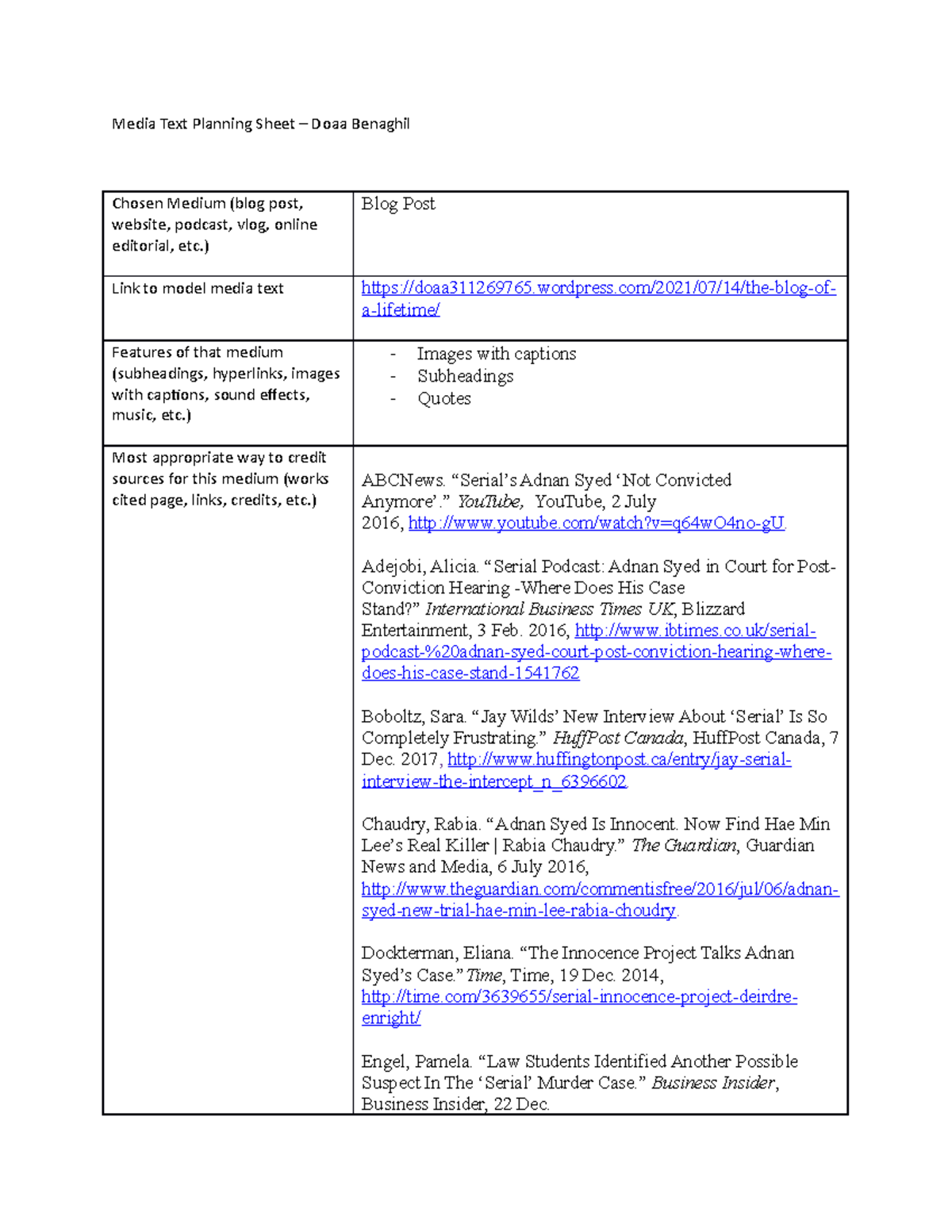 Media Text Planning Sheet - ) Blog Post Link to model media text - Studocu