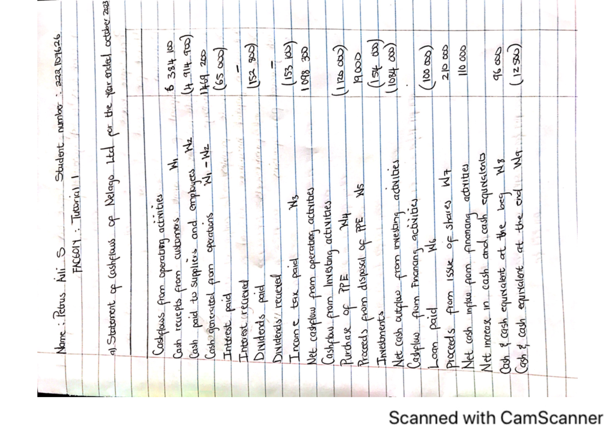 Tutorial 1 Statement of cash flows - Name Petrus Aili S Student number ...