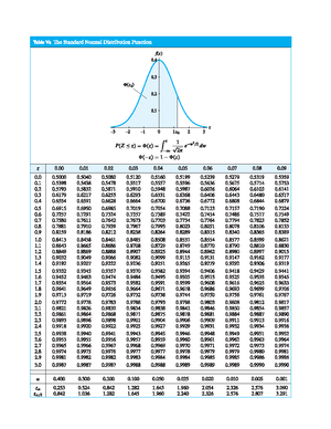 CS 141 Challenge Activity 3.21 LAB Seasons - #include #include using namespace std; int main ...