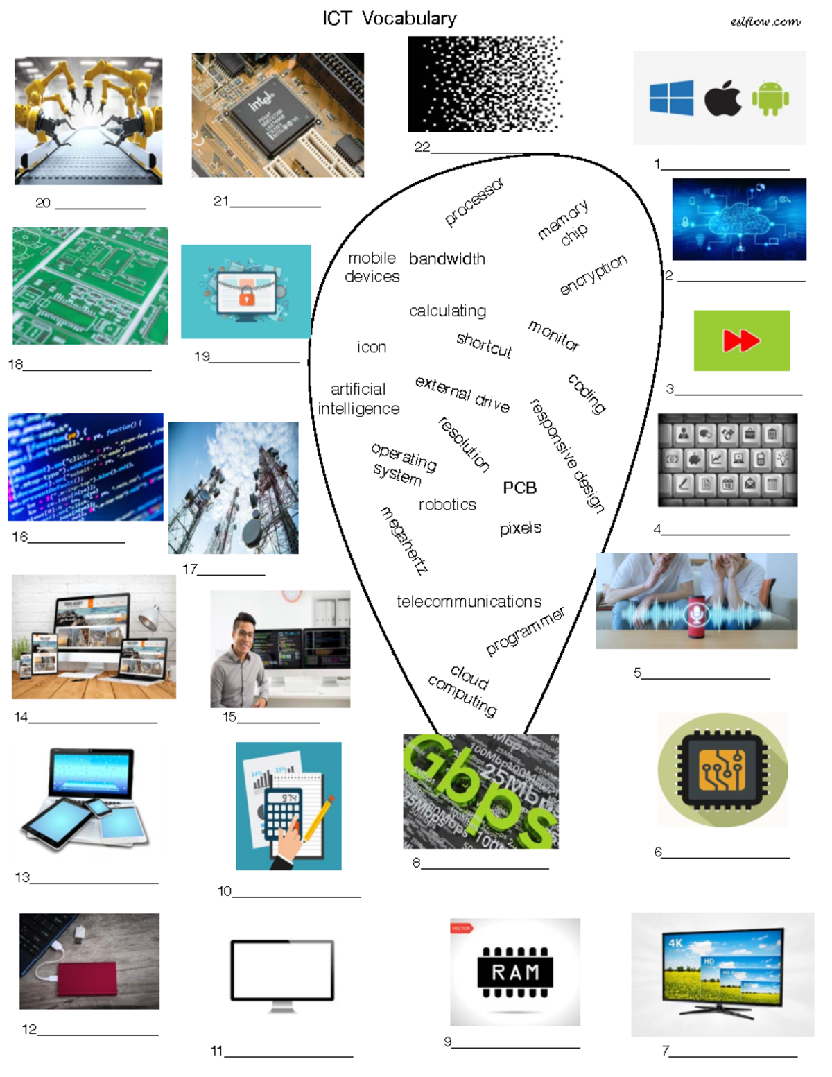 Computer and technology Vocabulary 2018 with answers - 1 ...