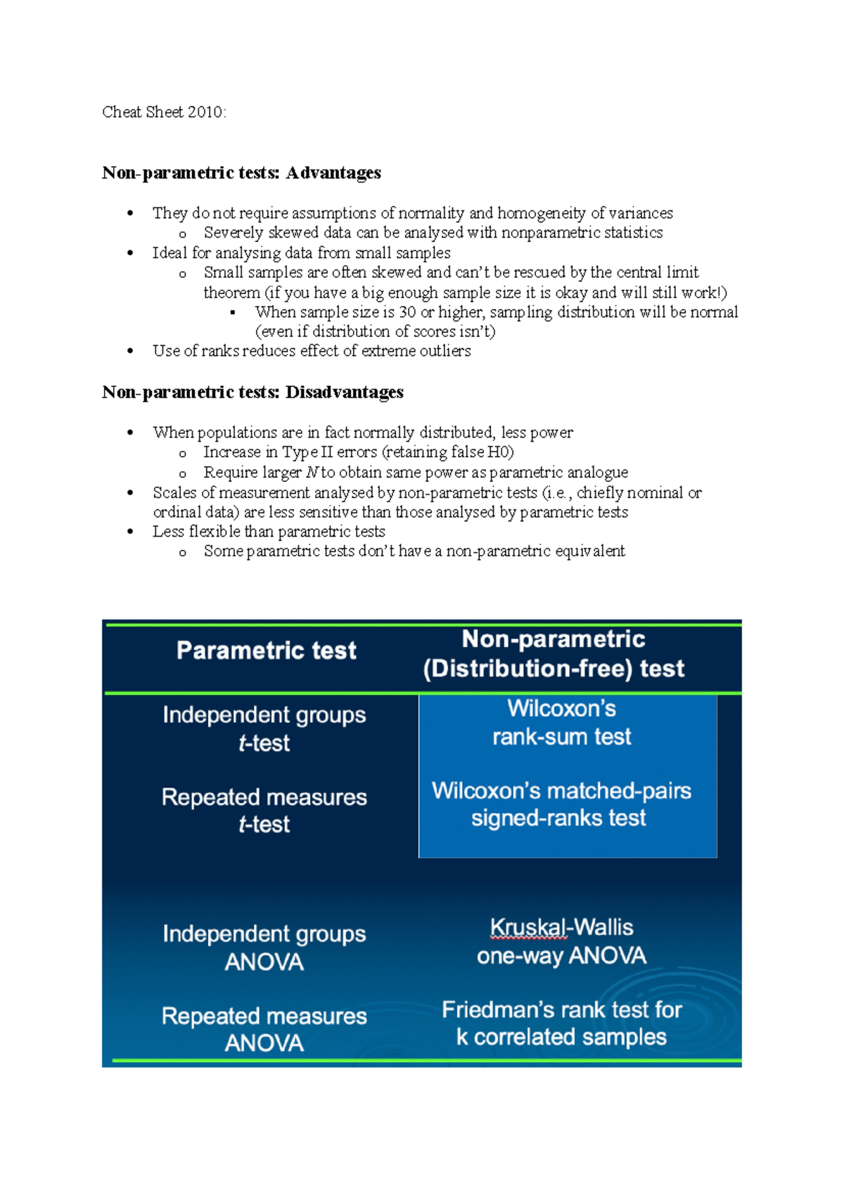2010 Cheat Sheet - Cheat Sheet 2010: Non-parametric tests: Advantages ...