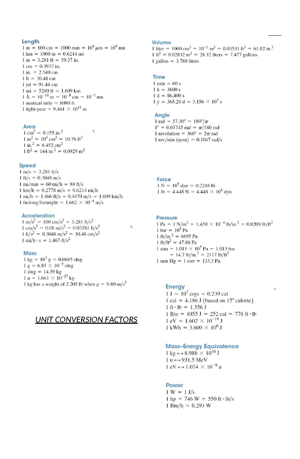 UNIT- Conversion- Factors - ab psychology - UNIT CONVERSION FACTORS - Studocu