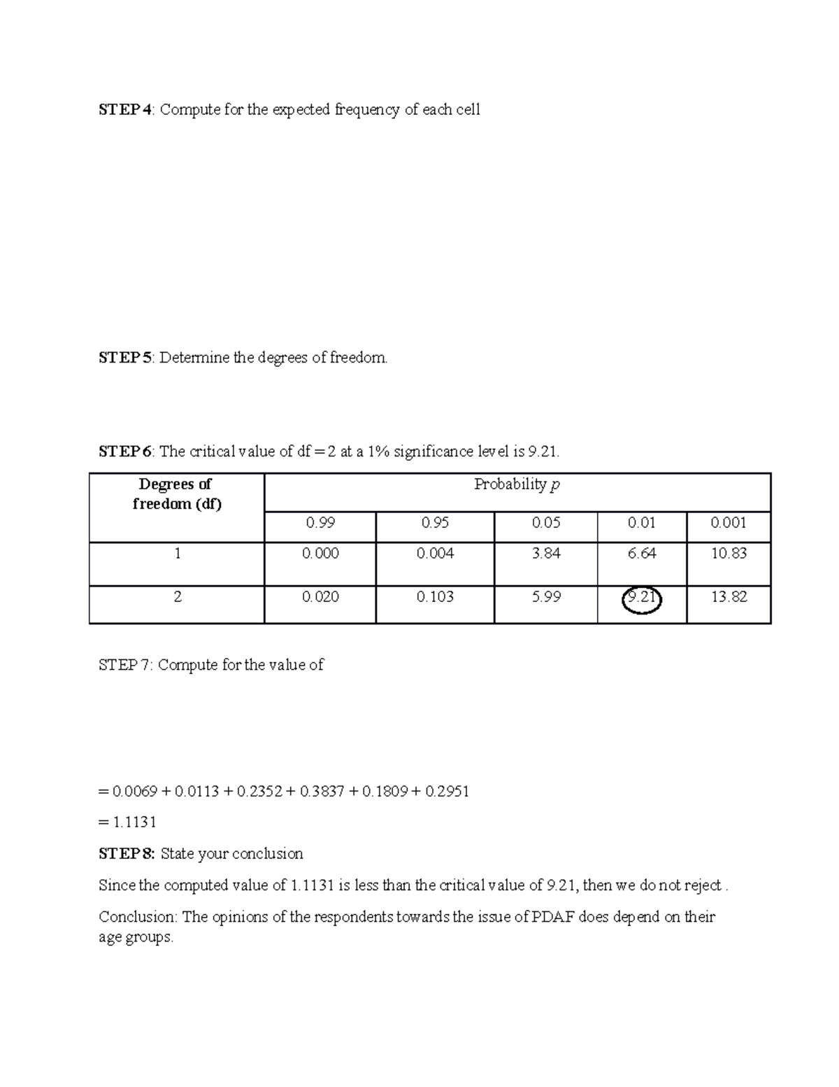 Mmw - mmw - STEP 4: Compute for the expected frequency of each cell ...