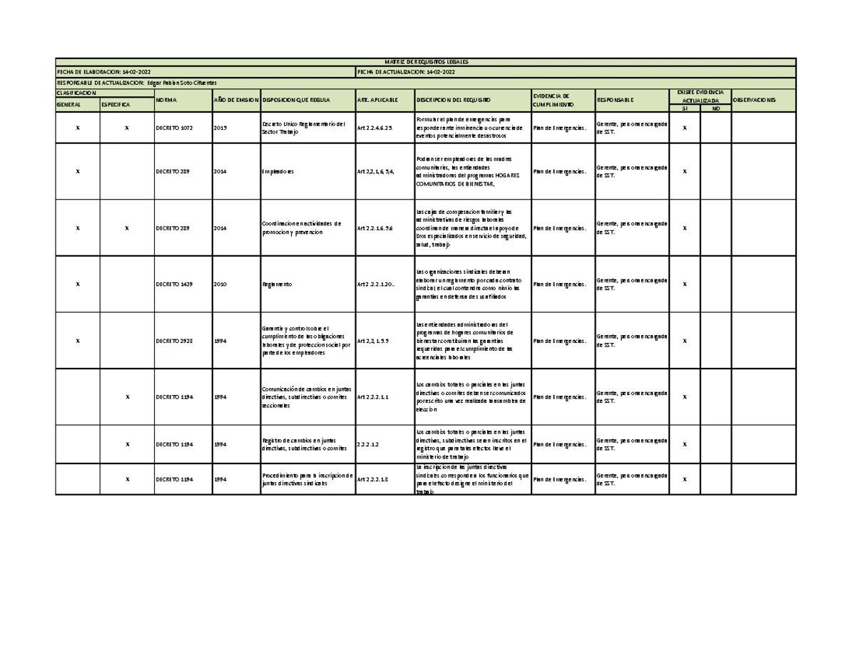 Studocu - Resúmenes, apuntes y preparación de exámenes gratis