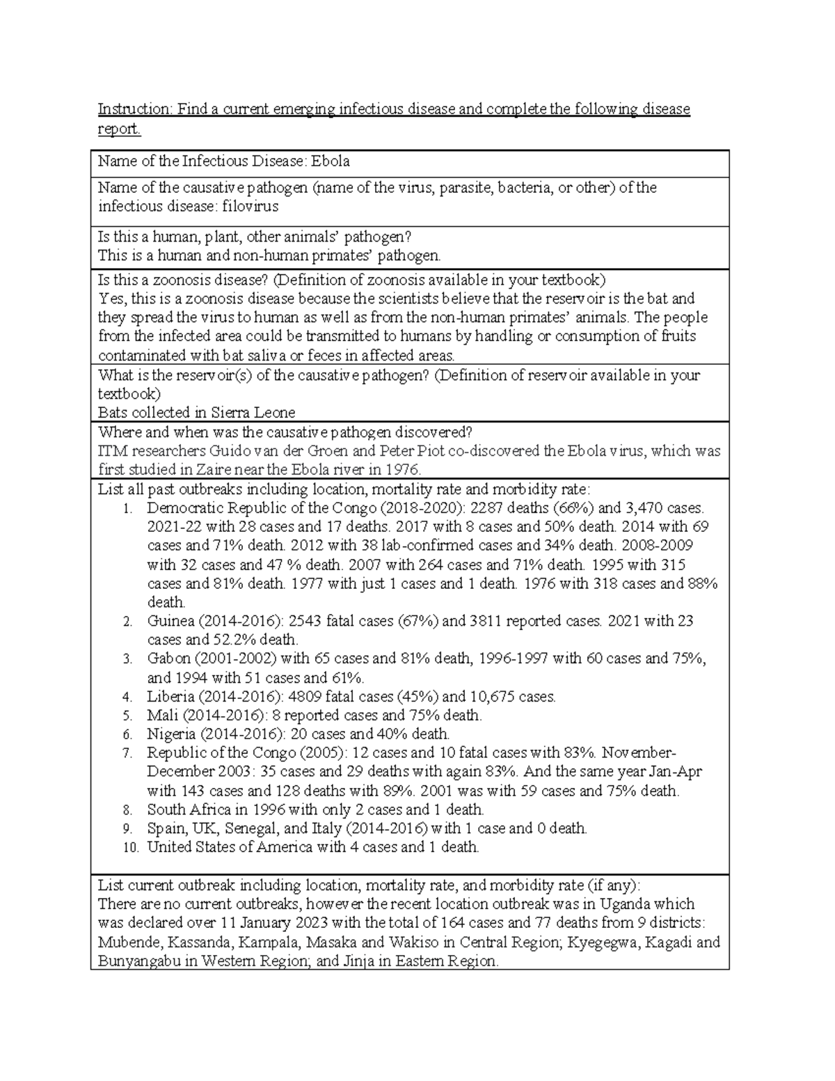 microbiology homework 1 - Instruction: Find a current emerging ...