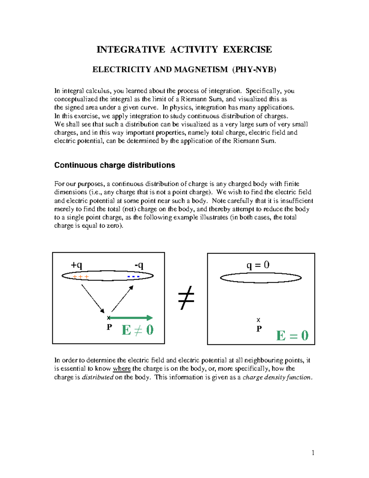 Integrative Activity - INTEGRATIVE ACTIVITY EXERCISE ELECTRICITY AND ...