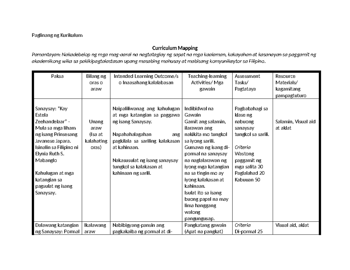 Curriculum-Mapping - this is a curriculum map - Paglinang ng Kurikulum ...