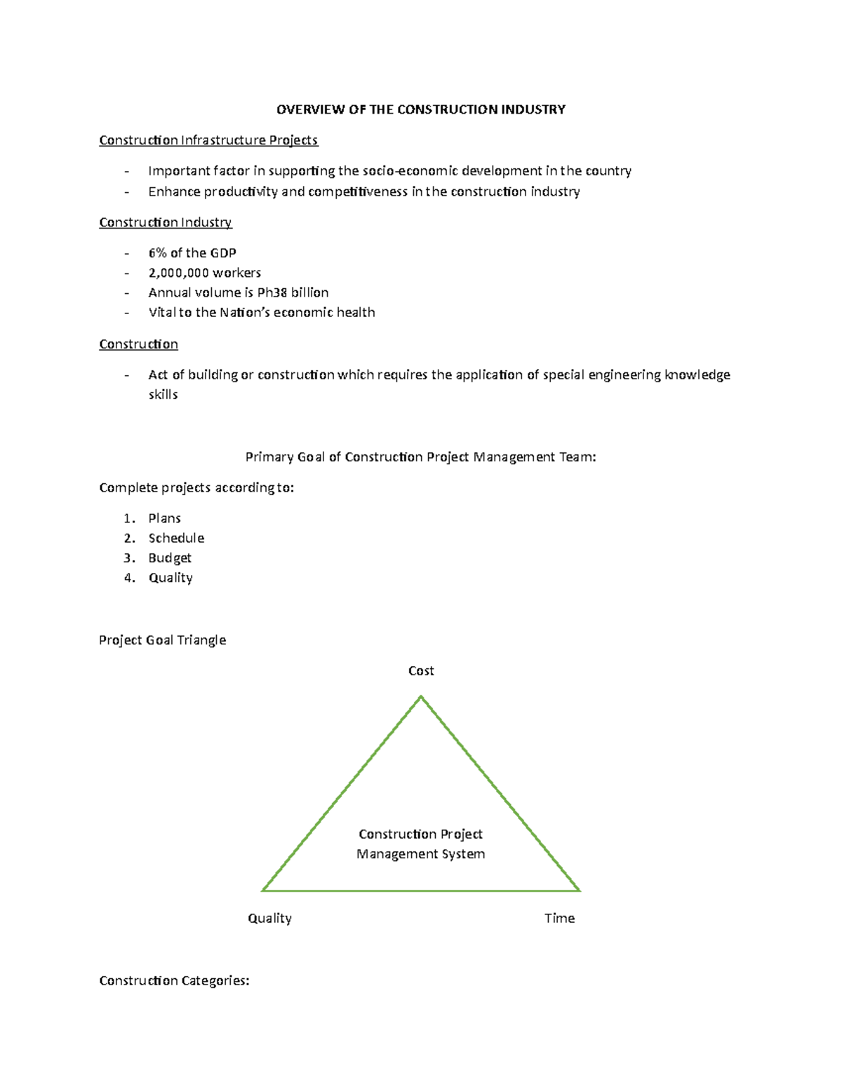 Overview of the Construction Industry - OVERVIEW OF THE CONSTRUCTION ...