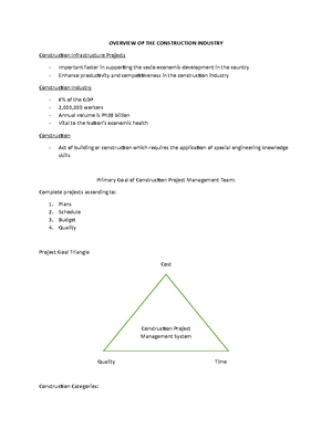 2. Construction Project Management Framework and Scope Management ...
