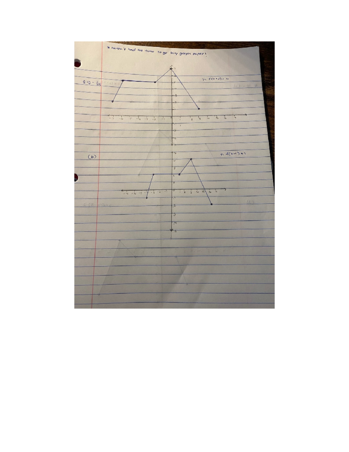 Lesson 2 unit 1 - math - time to buy graph paper! Q10 (a) 1 1: f(x-1)+1 ...