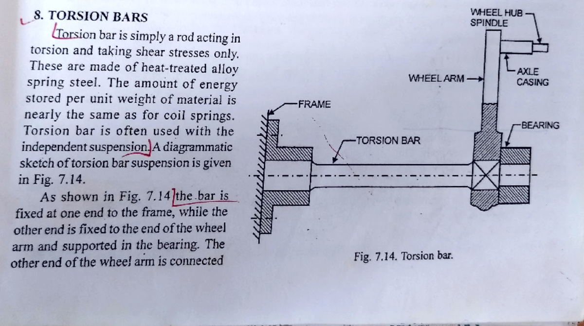 Torsion Bars - TORTION BARS - 8. TORSION BARS Torsion bar is simply a ...