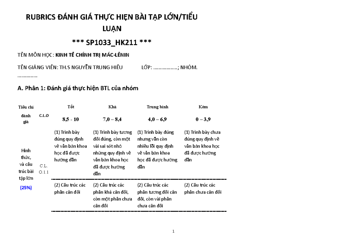 HK213 Rubrics ĐÁNH GIÁ BTL - RUBRICS ĐÁNH GIÁ TH ỰC HI N BÀI TỆ ẬP L ỚN/TI U Ể LU ẬN *** - Studocu