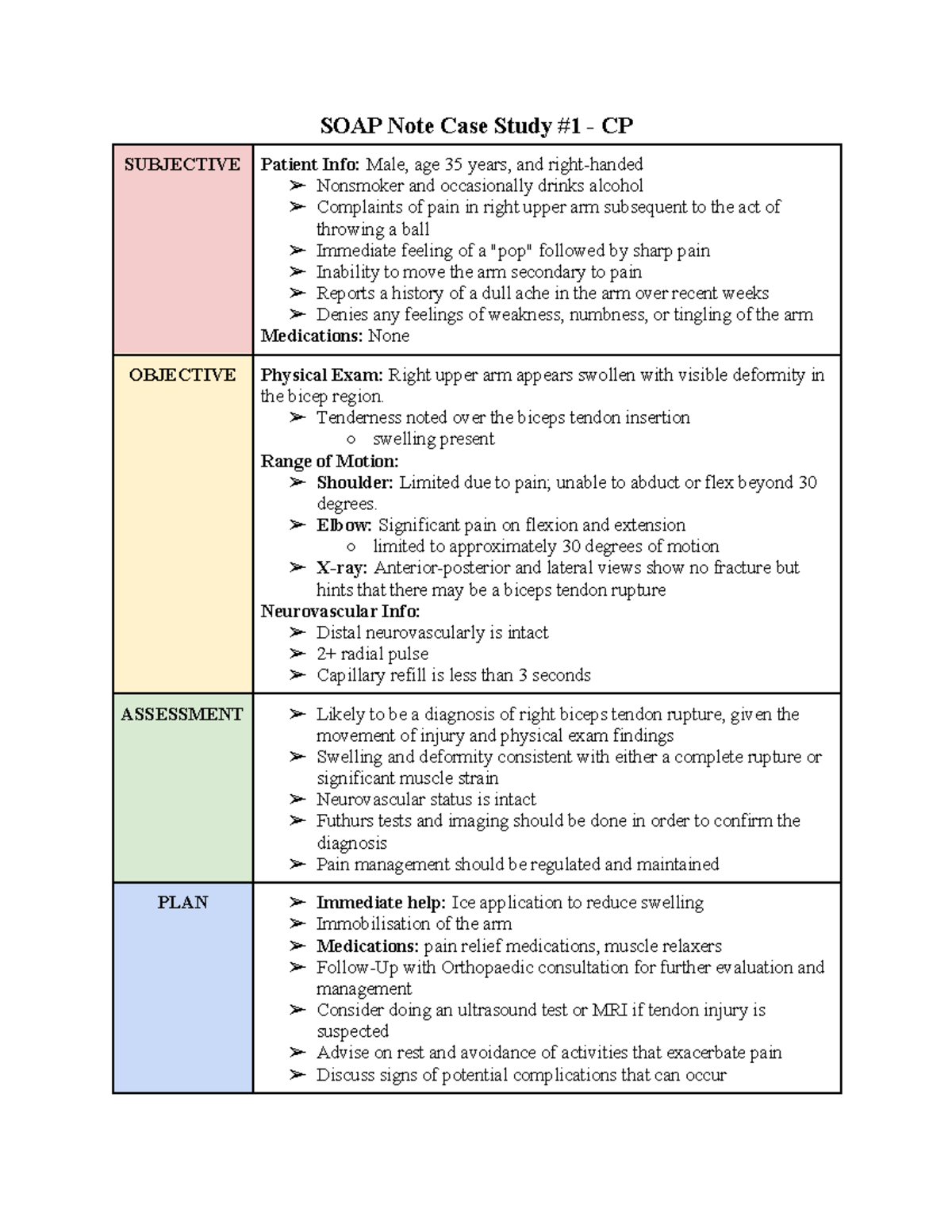 SOAP Note Case Study #1 - CP - Tenderness noted over the biceps tendon ...