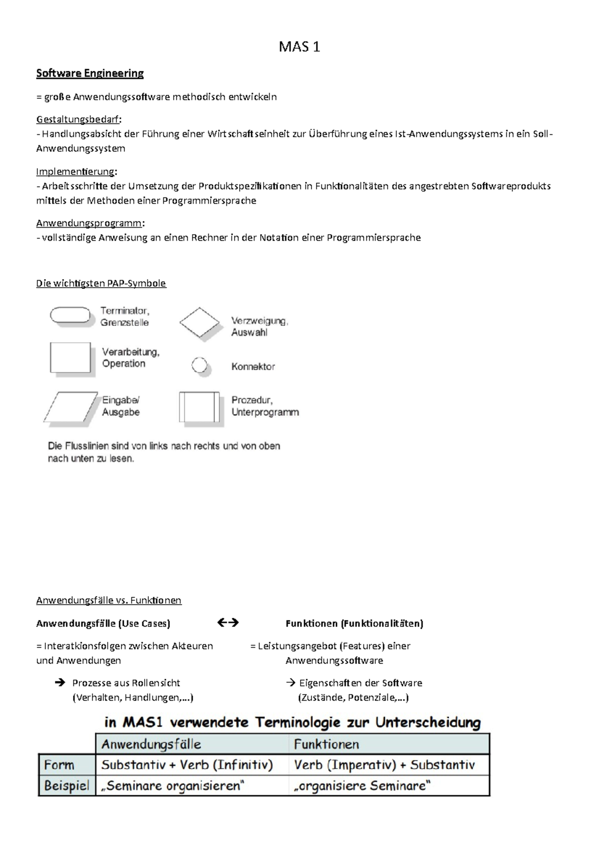 MAS 1-Zusammenfassung - MAS 1 Software Engineering = große ...