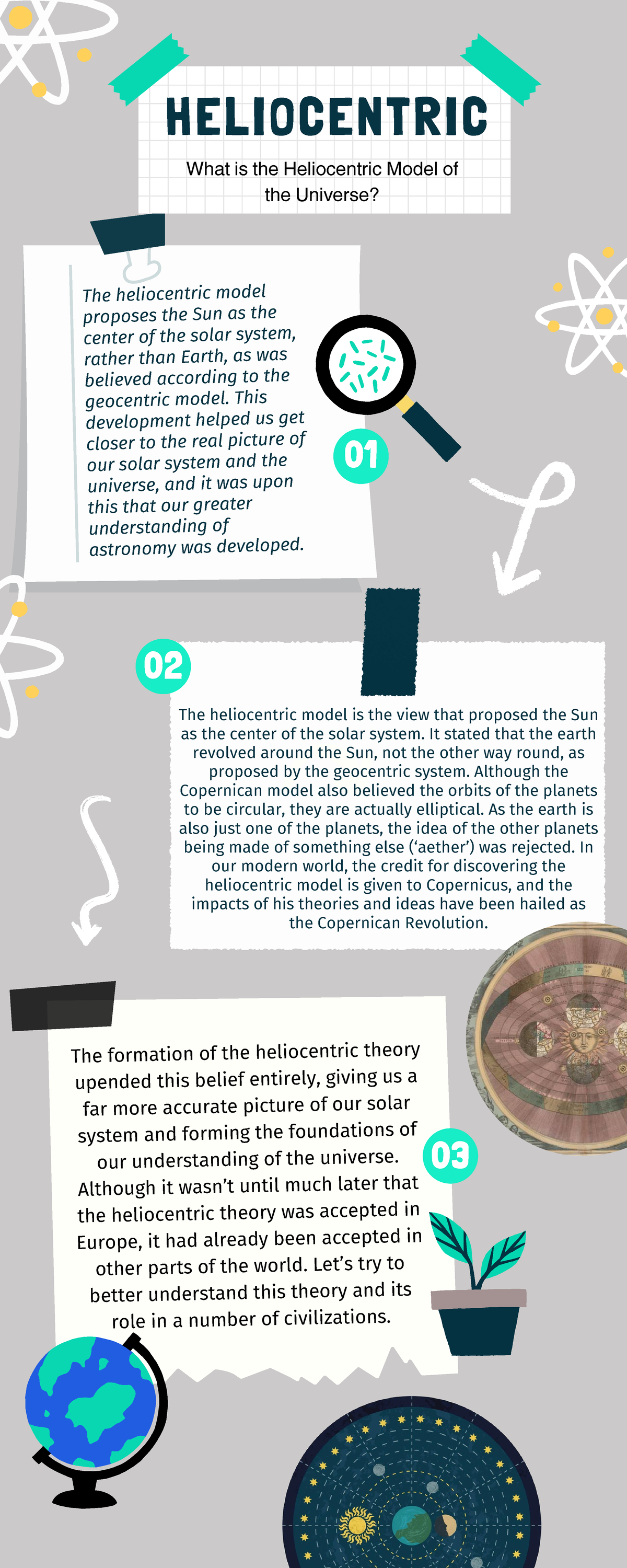 Purple Doodle Creative Scientific Method Infographic - The heliocentric ...