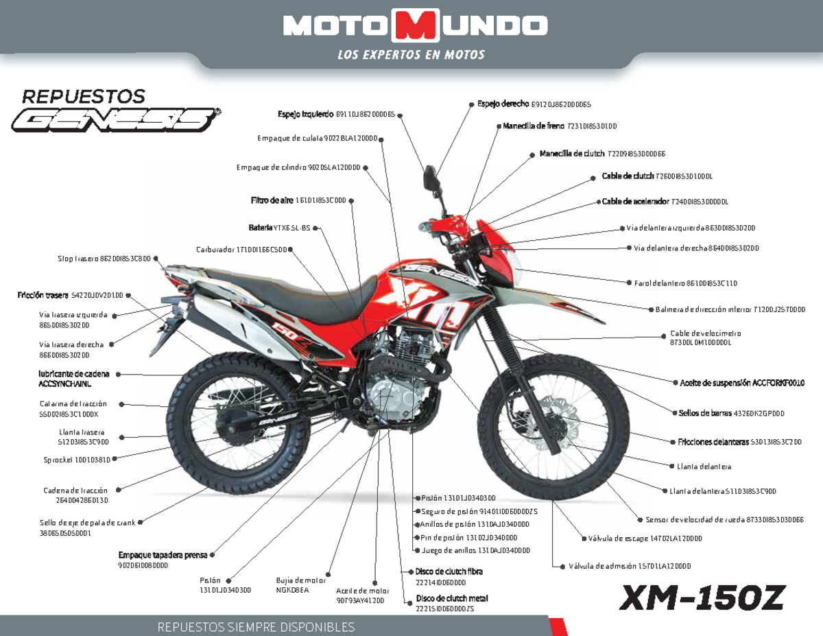 XM-150Z - Especificaciones genesis xm 150 - - Studocu
