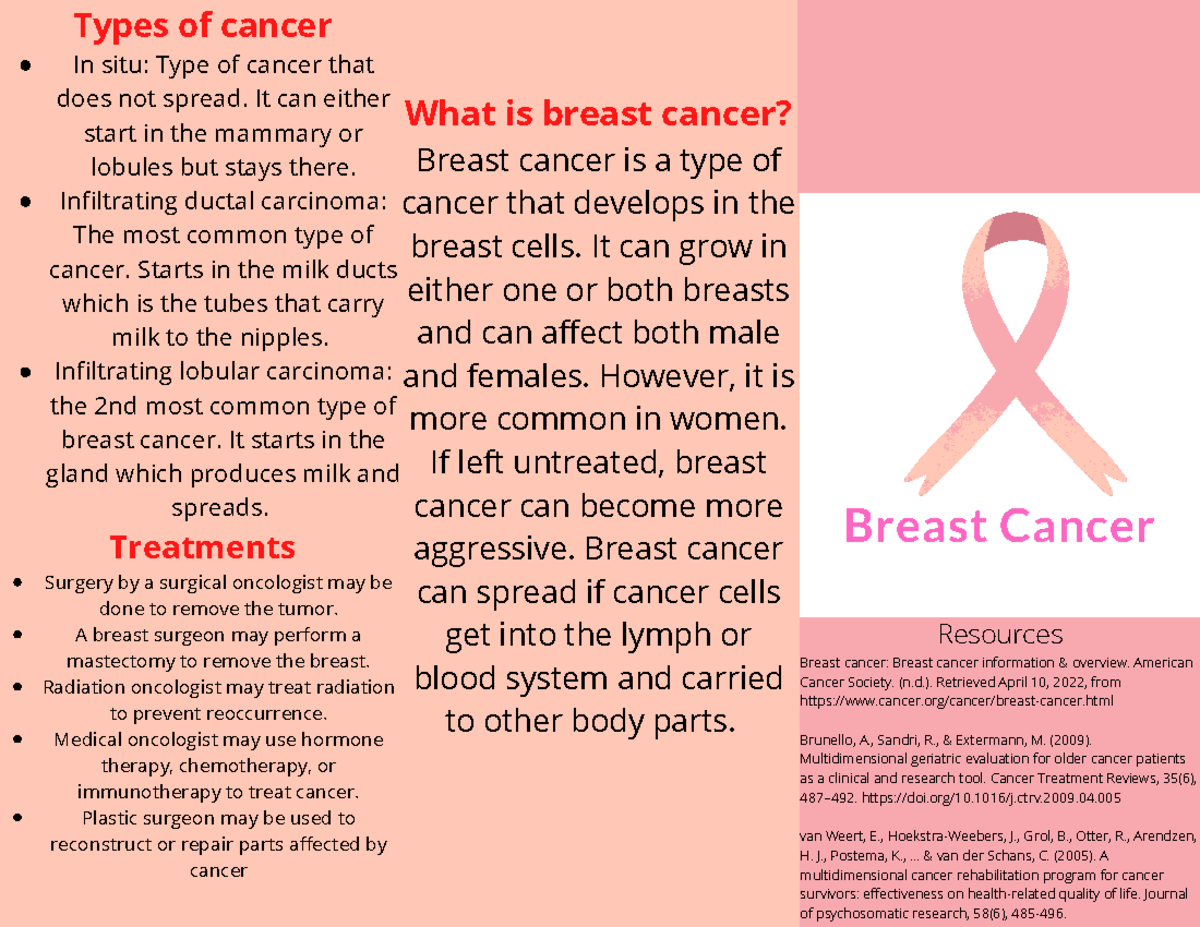 Aqua and Purple Medical Trifold Brochure (Free) - Breast Cancer What is ...