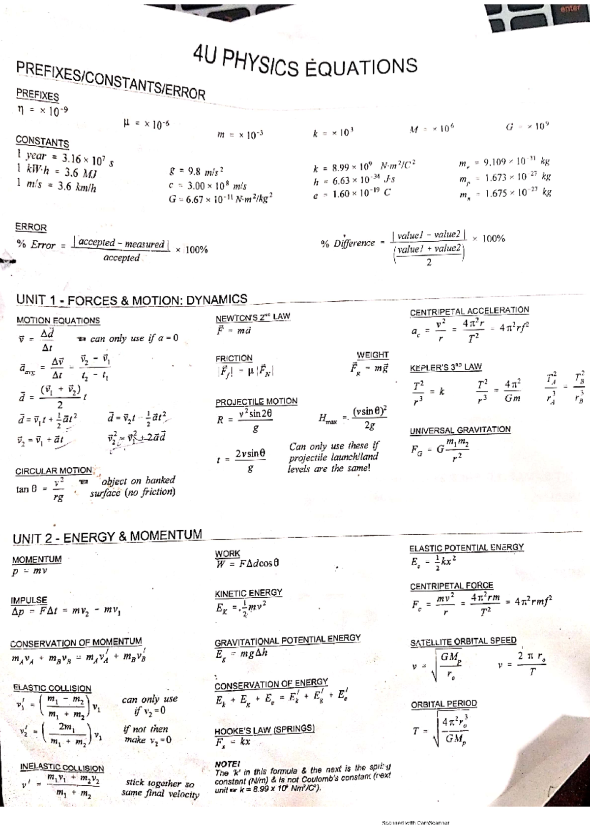 Physics formula for questions - Phys 115 - Studocu