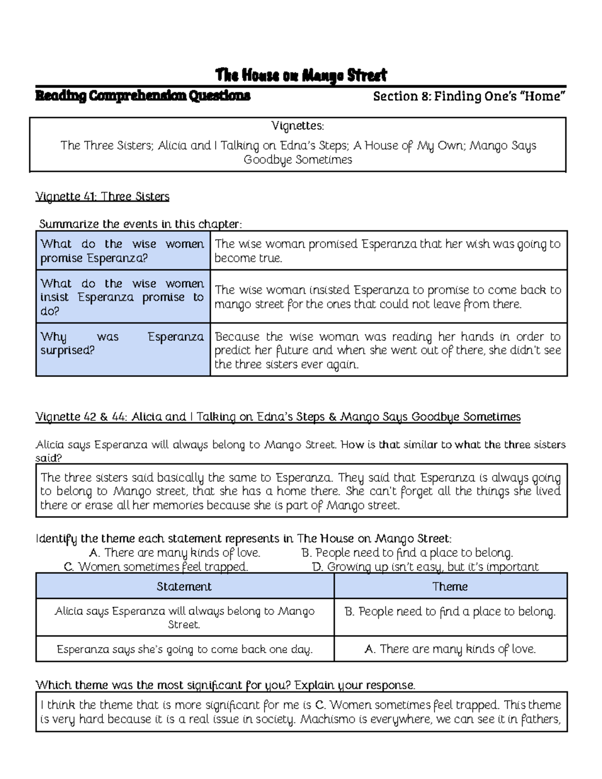 Reading Comp. Qs - Section 8 Finding One’s “Home” - The 󰉀󰈡󰉊󰈻e 󰈡󰈞 M󰇽n󰈇o ...