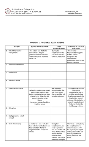 Assignment in ethics - DDD - Passed by: John Paul A. Bernardino Section ...