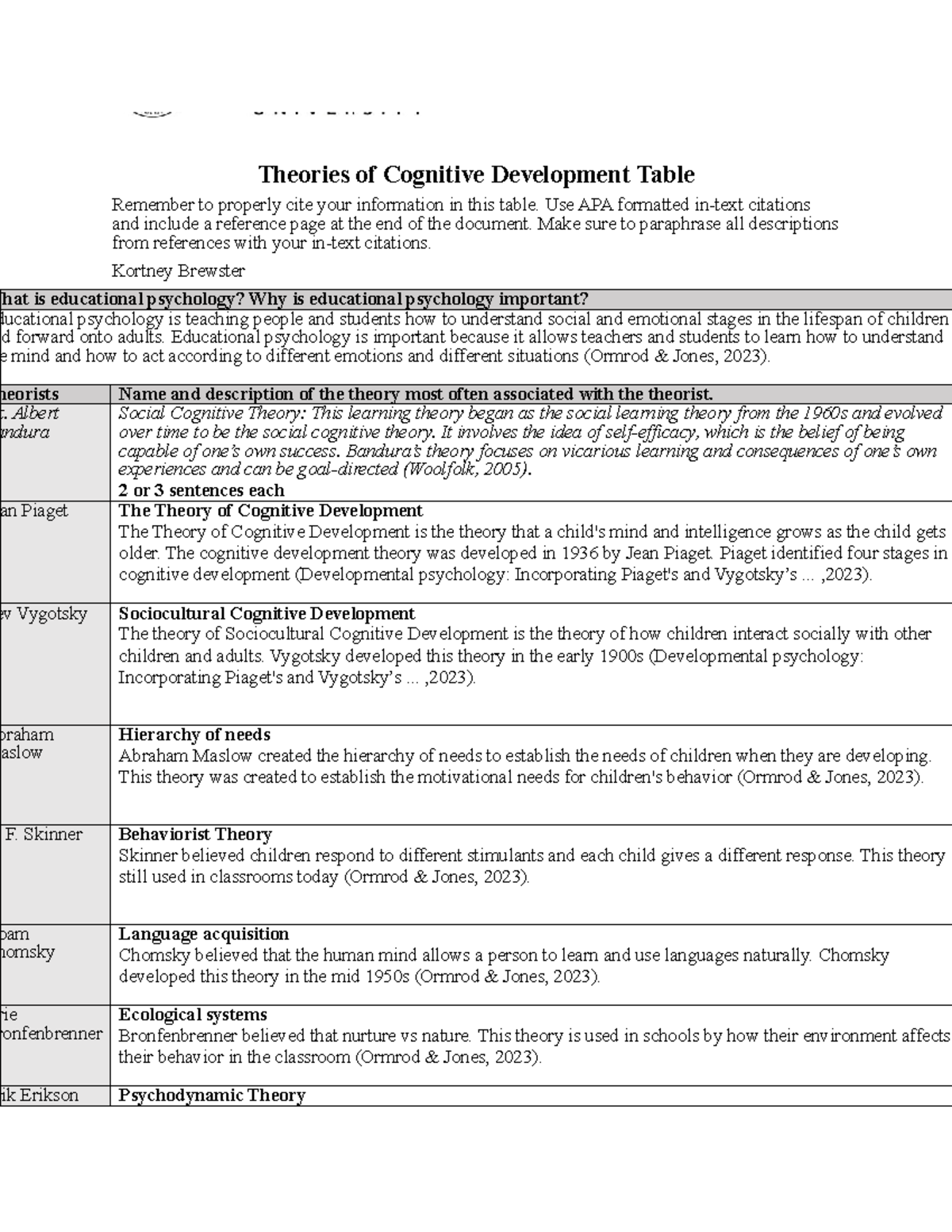 Elm 200 topic 1 ws - worksheet - Theories of Cognitive Development ...