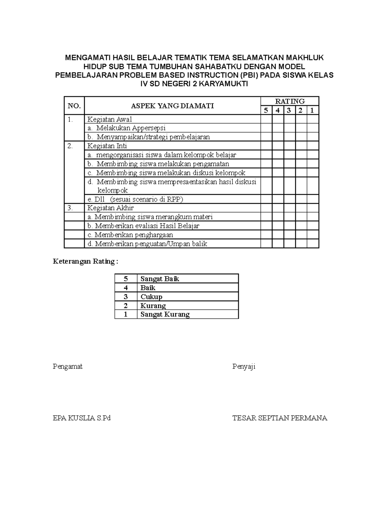 Contoh lembar observasi - MENGAMATI HASIL BELAJAR TEMATIK TEMA ...