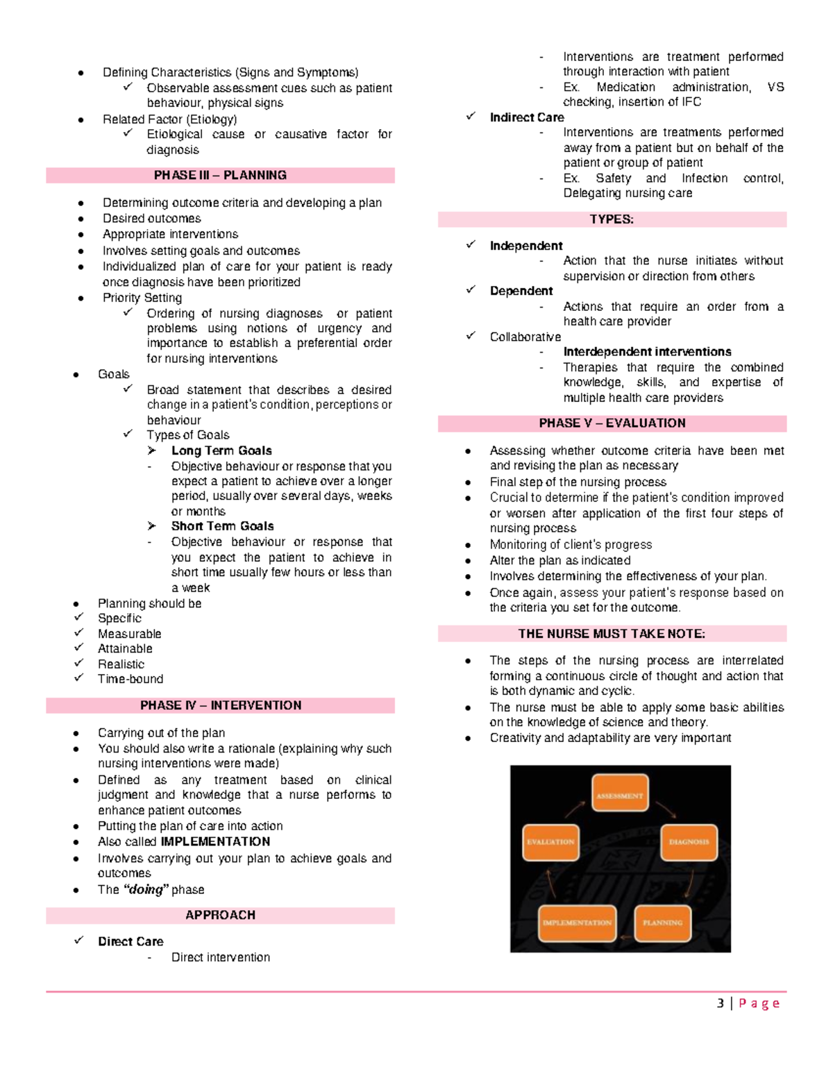 Phase III – Planning - 3 | P a g e Defining Characteristics (Signs and ...