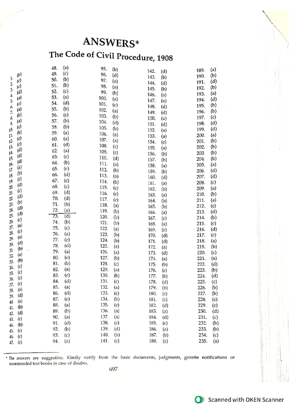 CPC Ans - civil procedure code - The Code of Civil Procedure, 1908 48 ...