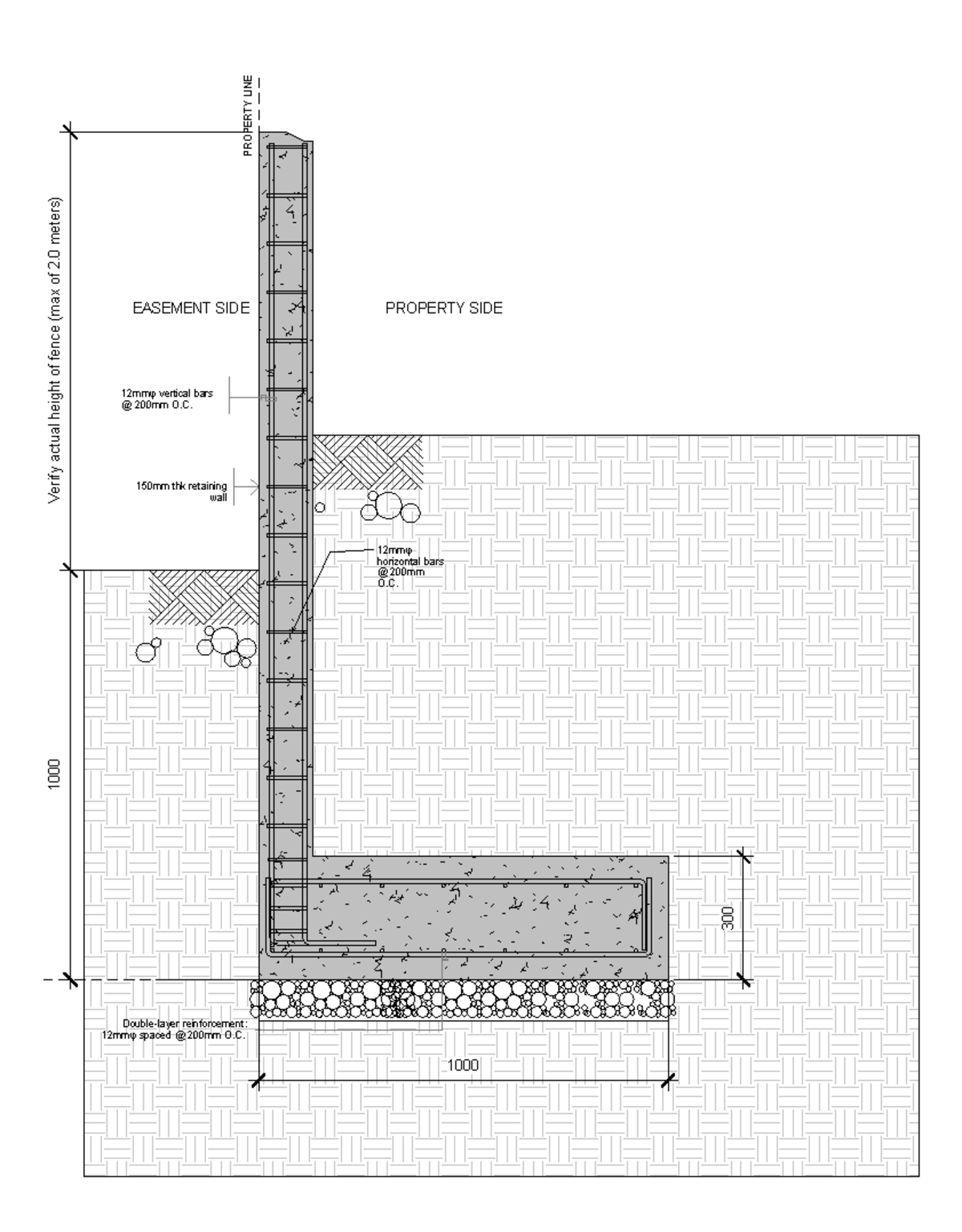 Retaining wall - Summary Humanities 1 - Double-layer reinforcement ...