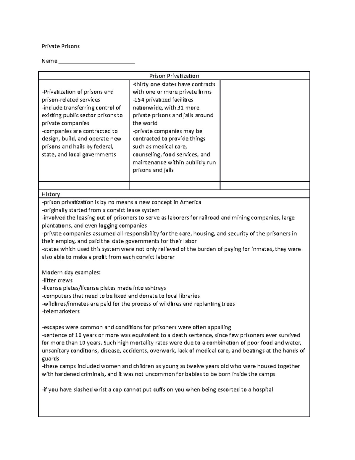Private Prisons Student Notes - Private Prisons Name ...