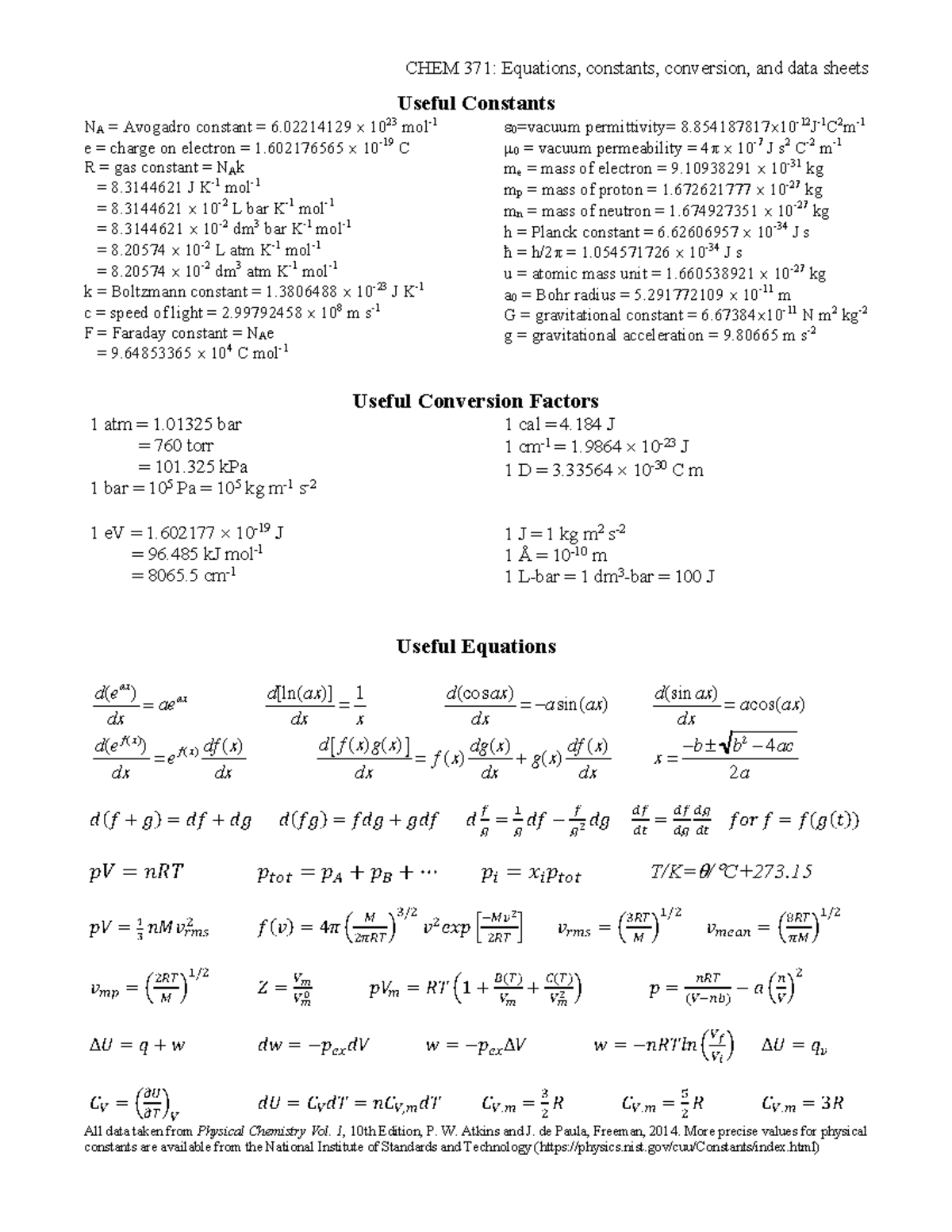 CHEM 371 - Standard Data Sheet (from Alex Brown) - Chem371 - UAlberta ...