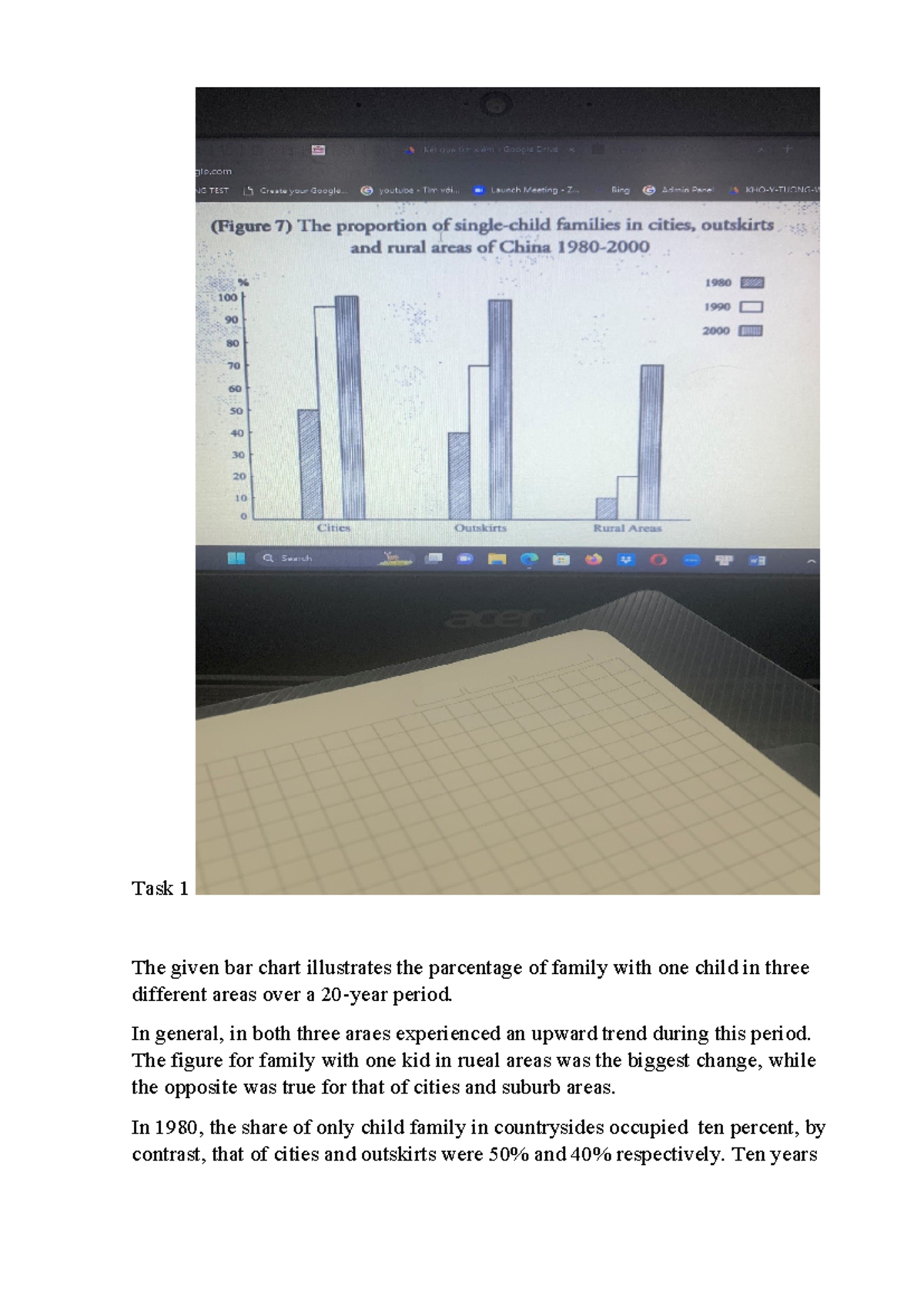 Writing task 1( bar)+ task 2( had-dis) - Task 1 The given bar chart ...