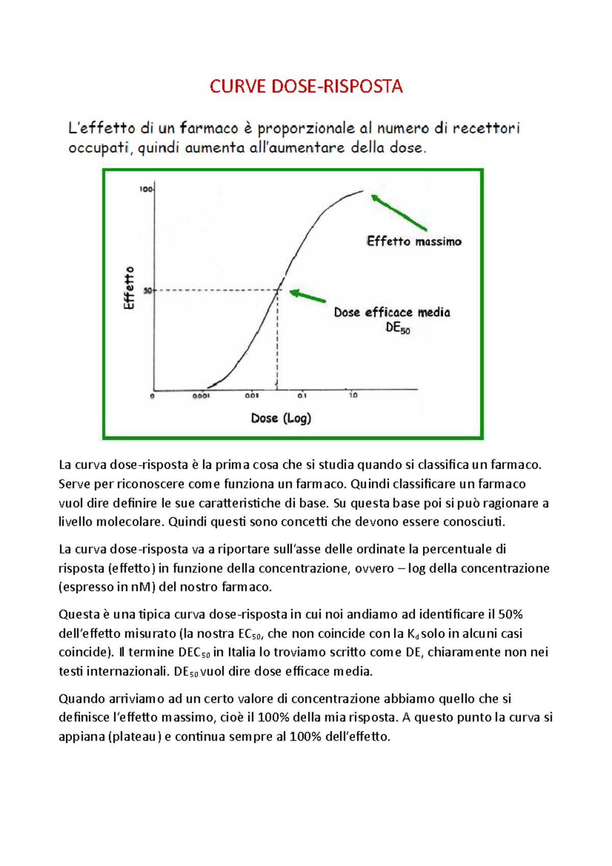 13. Curve dose-risposta - CURVE DOSE-RISPOSTA La curva dose-risposta è la prima cosa che si ...