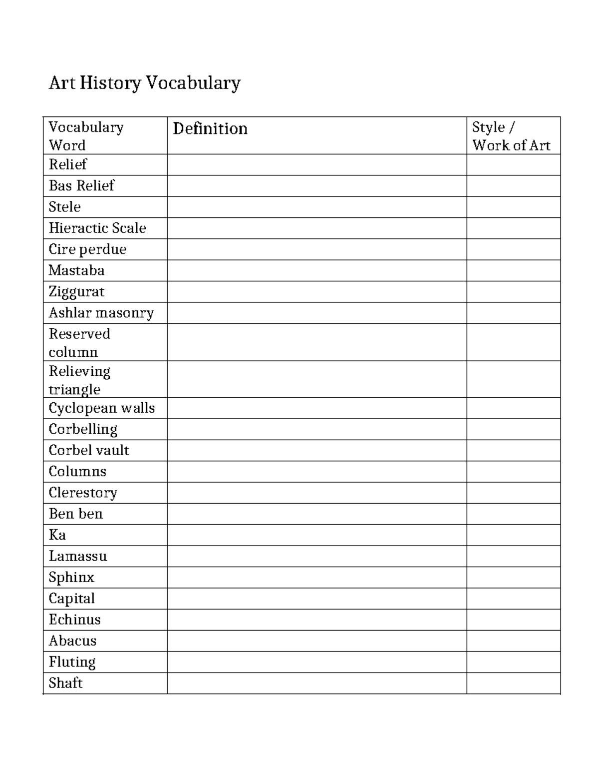 Art History Vocabulary - Art History Vocabulary Vocabulary Word ...